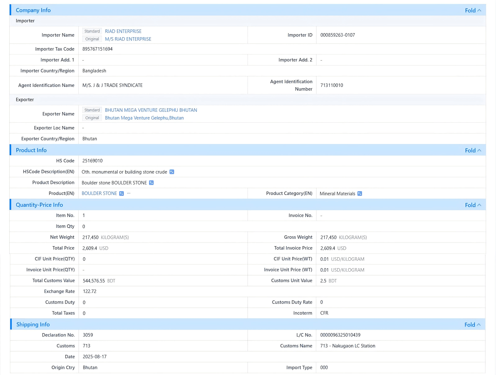 Bhutan Trade Data | Bhutan Import Data & Bhutan Export Data - Tendata