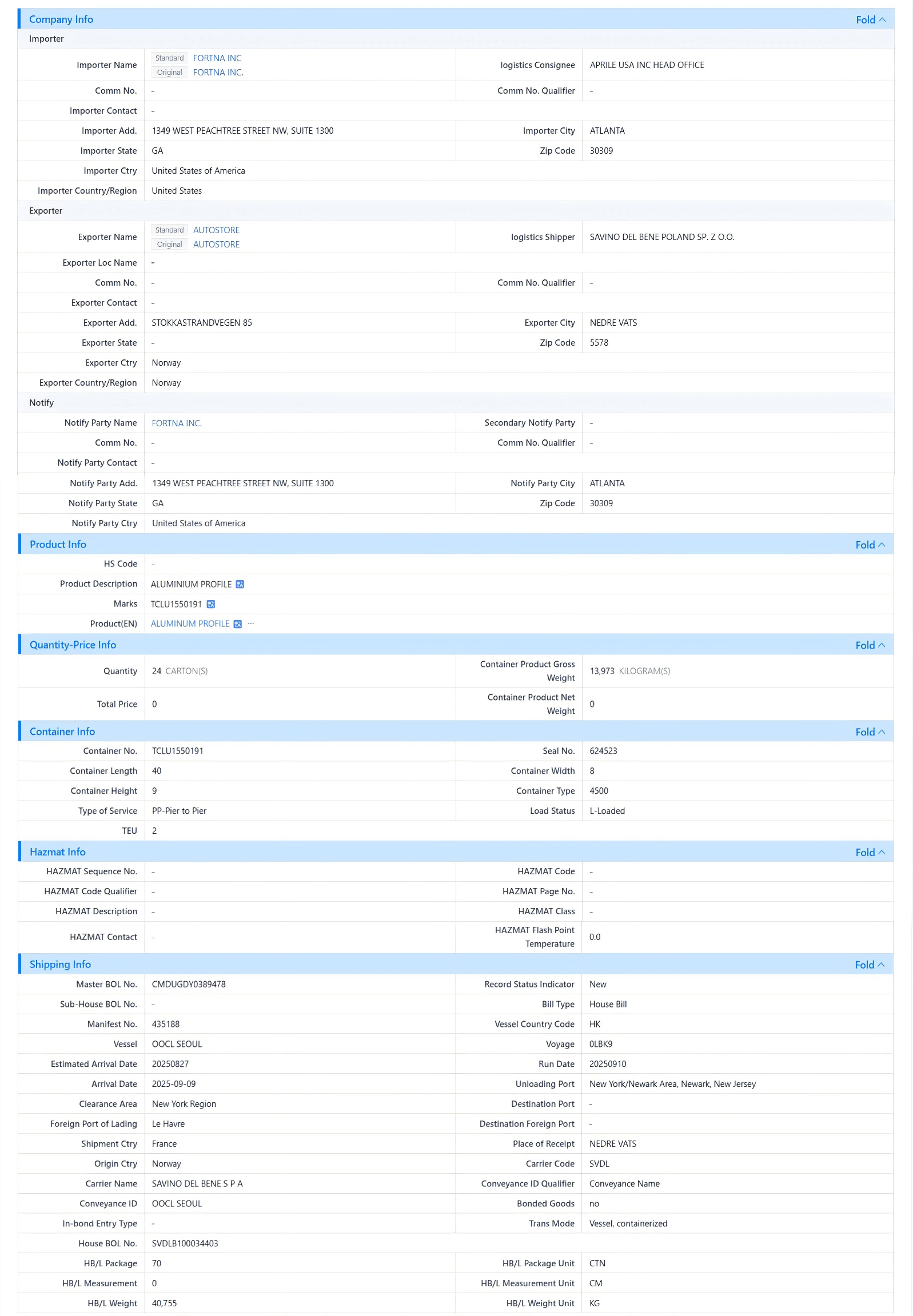 Norway Trade Data | Norway Import Data & Norway Export Data - Tendata