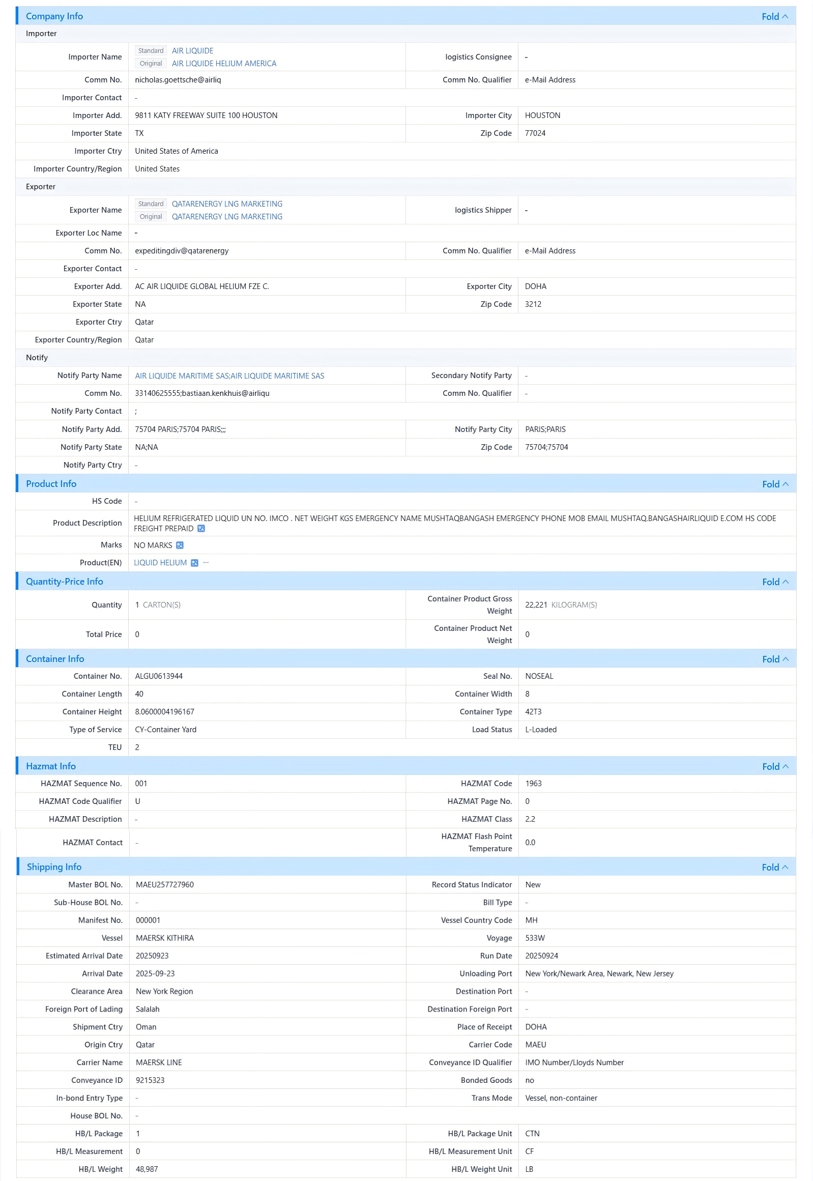 Qatar Trade Data | Qatar Import Data & Qatar Export Data - Tendata
