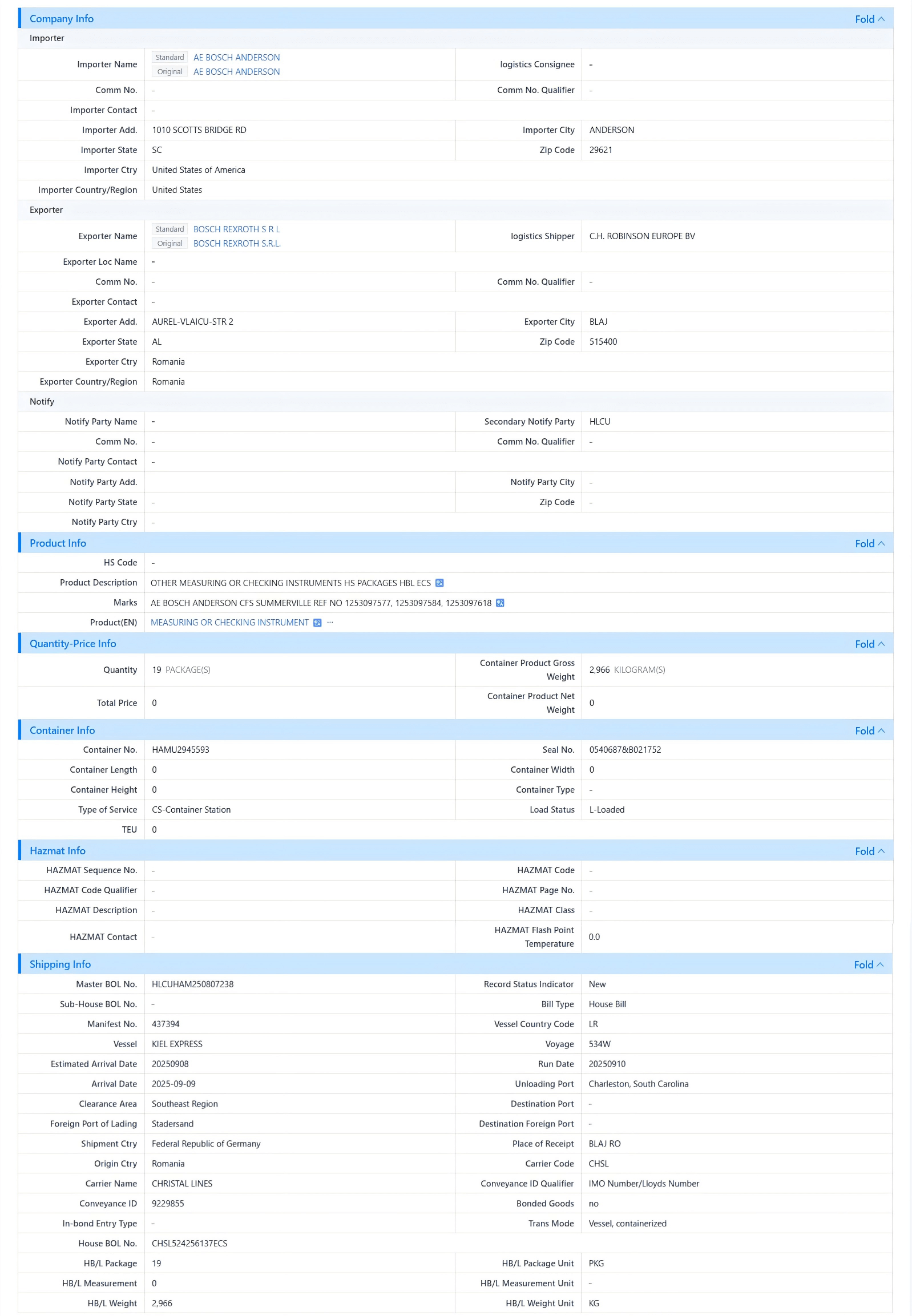 Romania Trade Data | Romania Import Data & Romania Export Data - Tendata